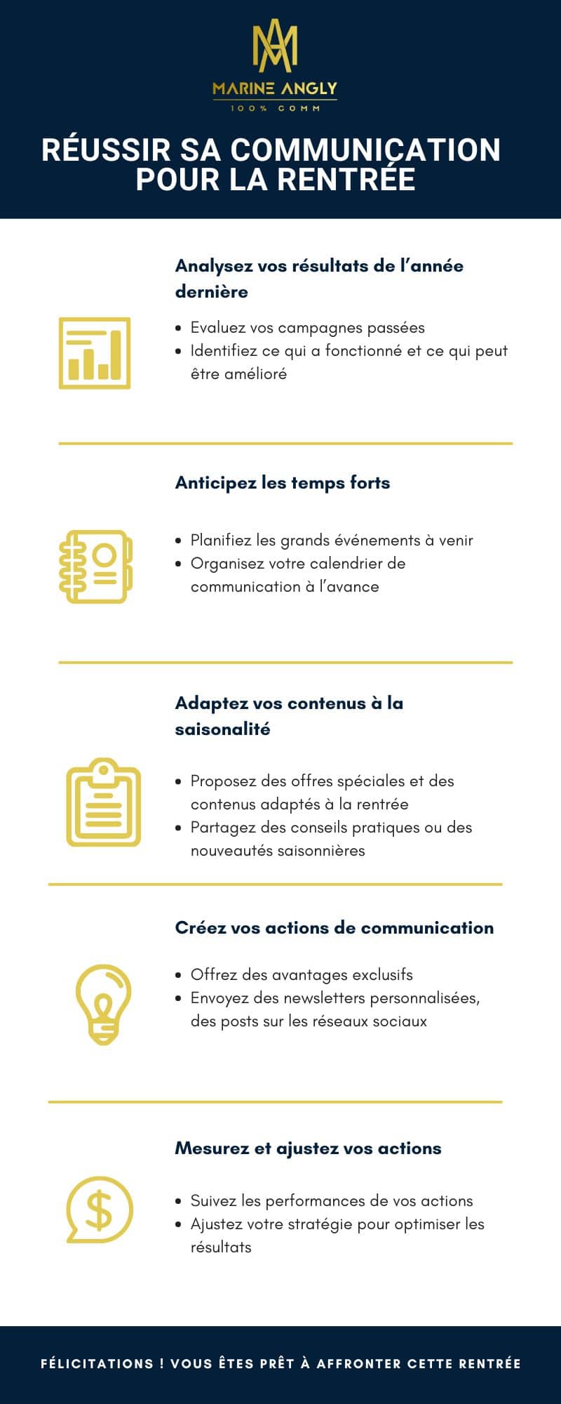 Préparez votre rentrée : les clés d'une communication efficace